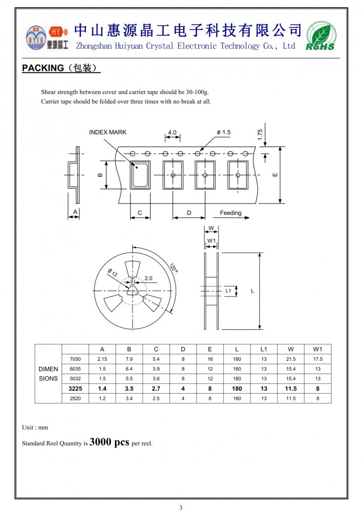 HY12MSMD3225JB1R30 technical document page 3