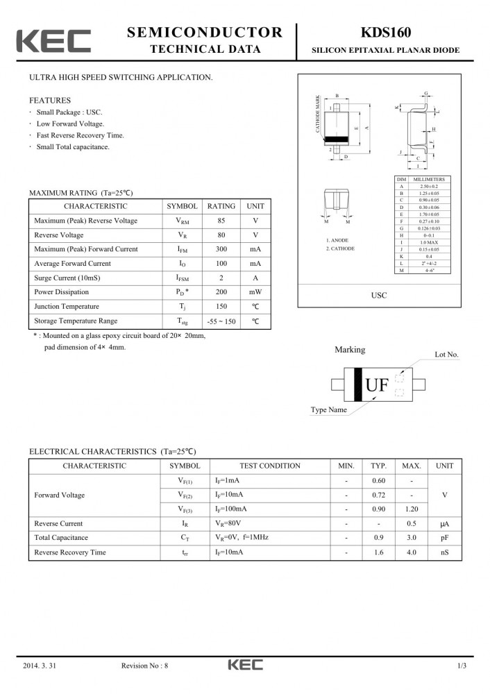 KDS160-RTK/P datasheet page 1