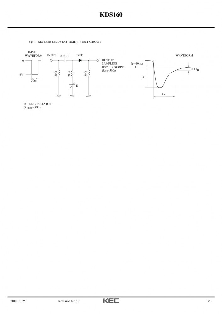 KDS160-RTK/P datasheet page 3