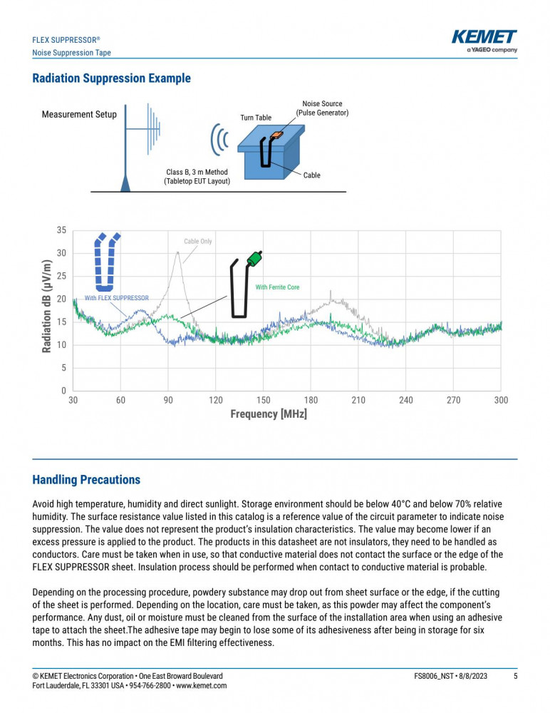 KEMET FX5 FLEX SUPPRESSOR datasheet page 5