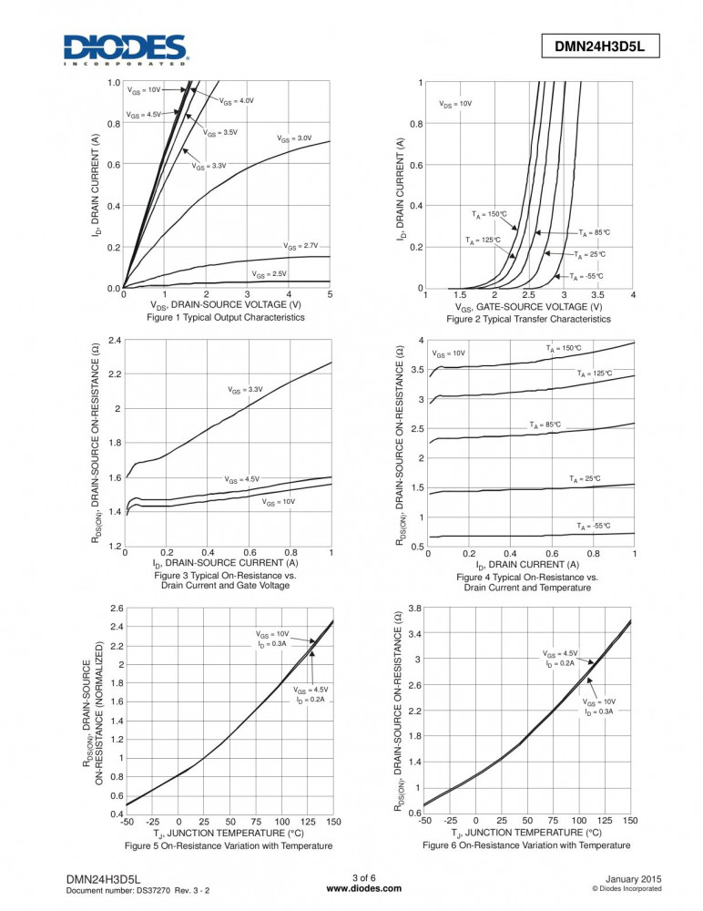 DMN24H3D5L-7 technical document page 3
