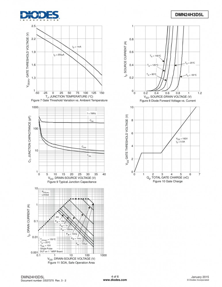 DMN24H3D5L-7 technical document page 4