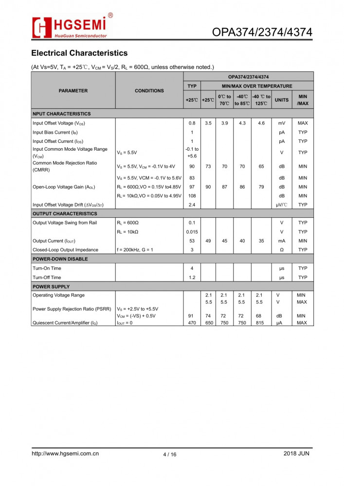 OPA2374MM/TR technical document page 4