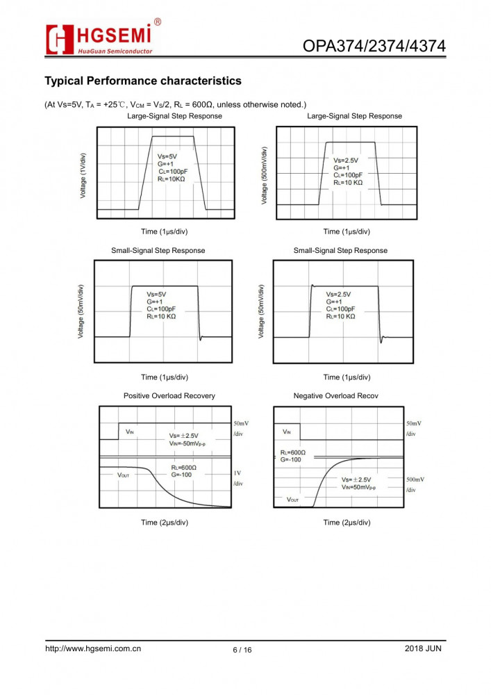 OPA2374MM/TR technical document page 6