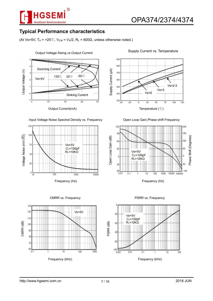OPA2374MM/TR technical document page 7