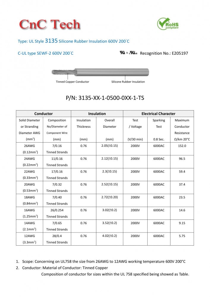 CNC Tech UL Style 3135 technical document page 1