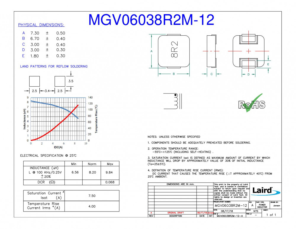 MGV06038R2M-12 technical drawing preview