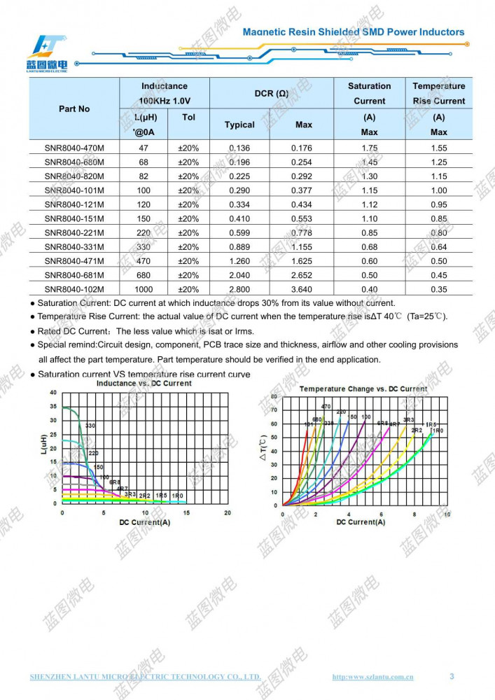 SNR8040 datasheet page 3