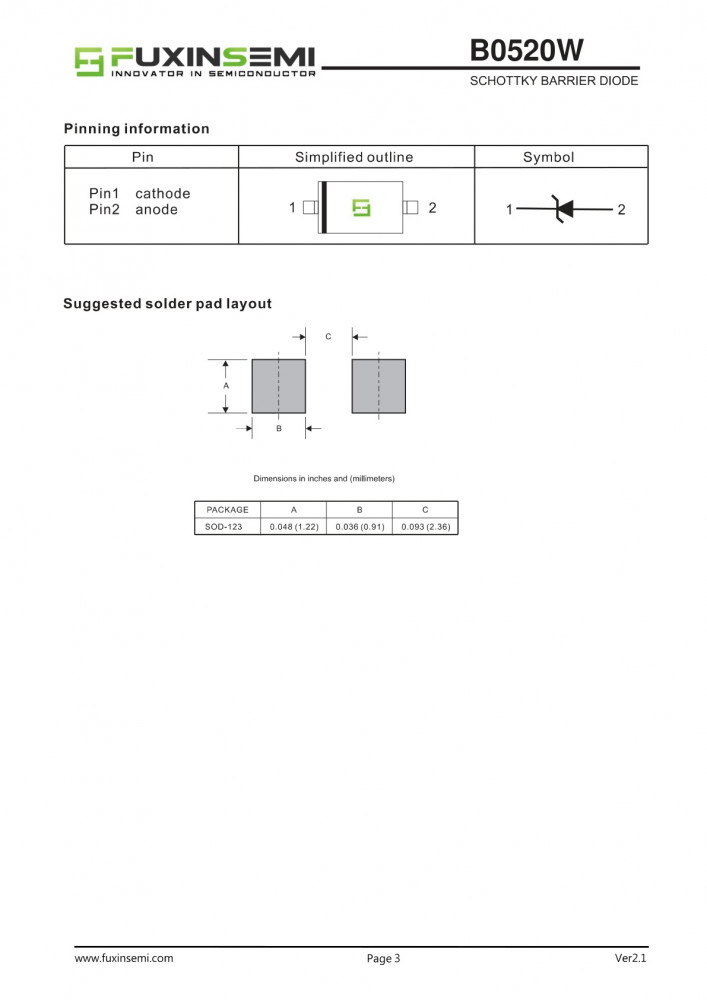B0520W datasheet page 3