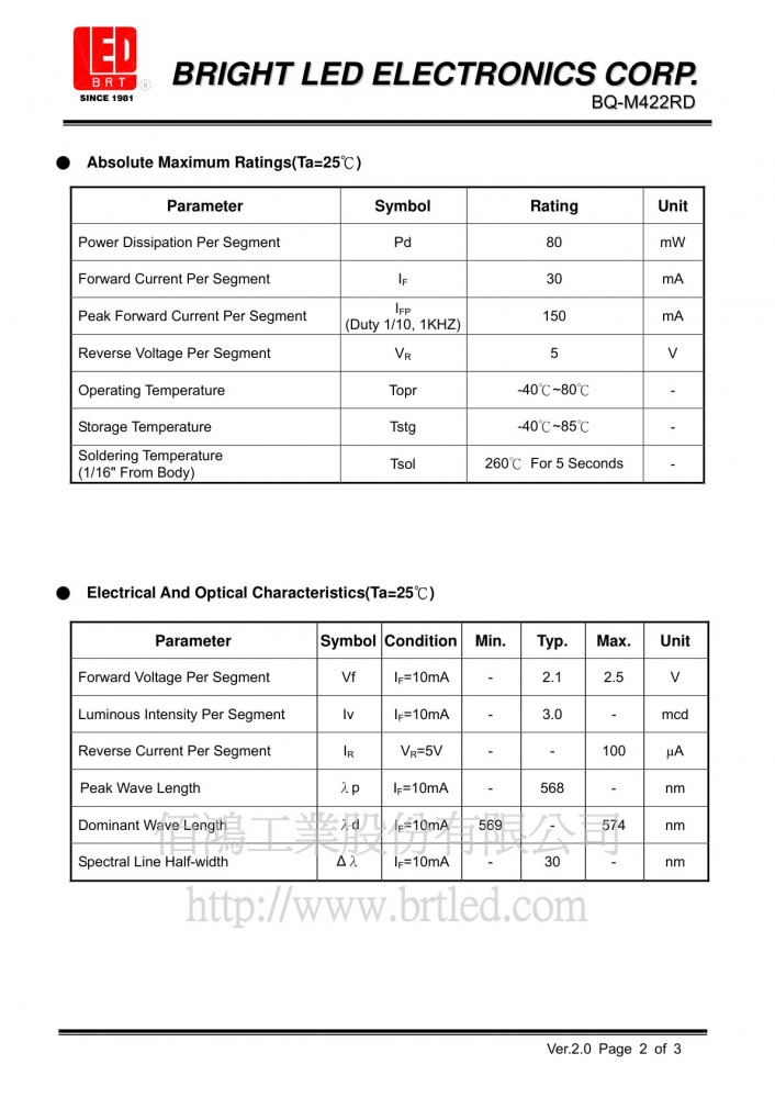 BQ-M422RD technical document page 2