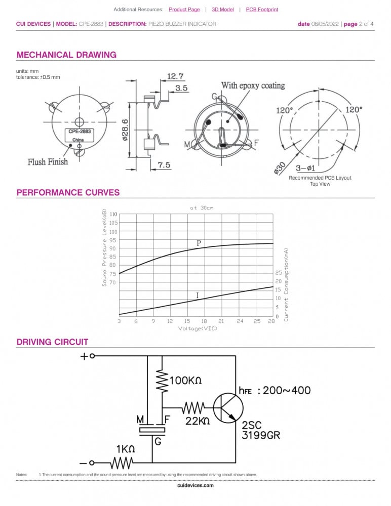CPE-2883 datasheet page 2