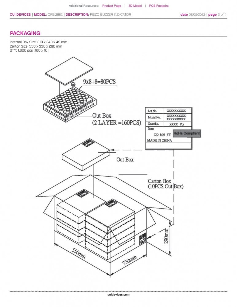 CPE-2883 datasheet page 3