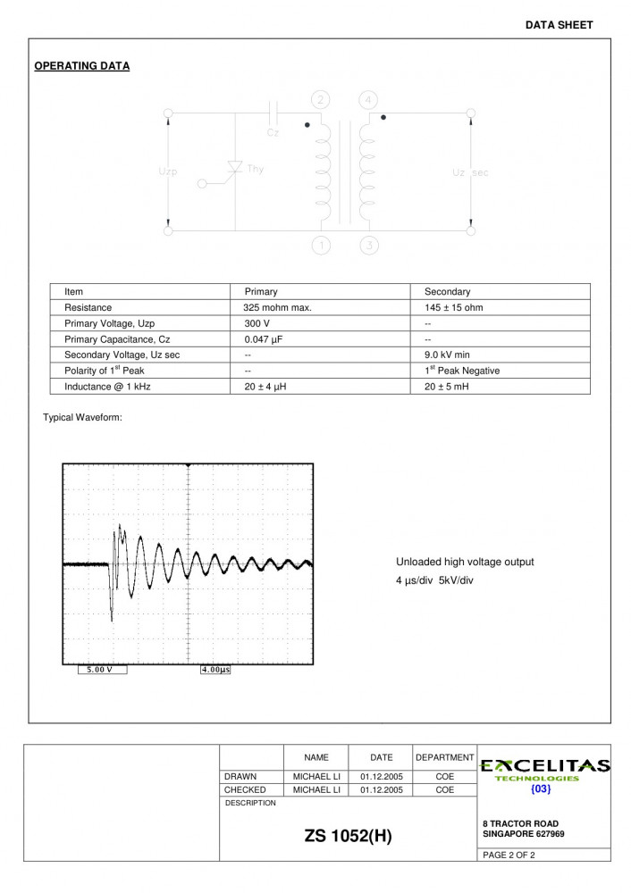 ZS1052(H) operating data and typical waveform drawing