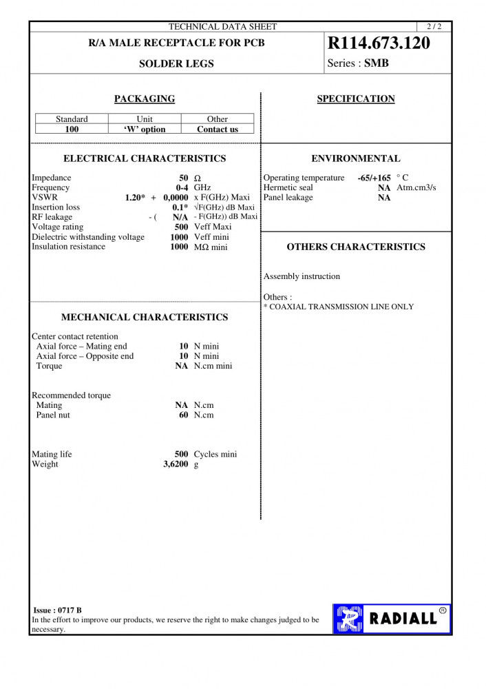 R114673120 technical data sheet, page 2