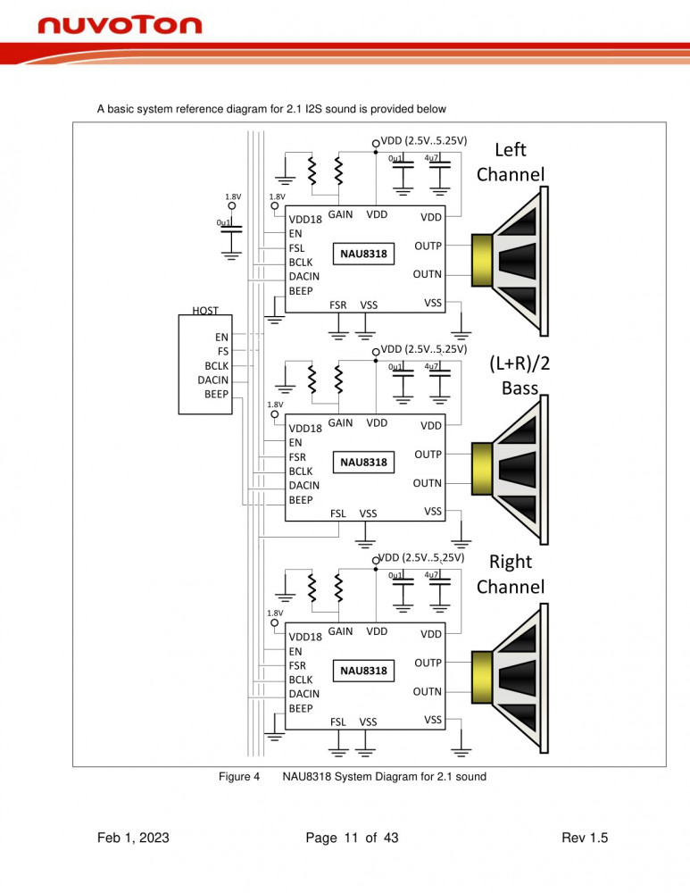 NAU8318 datasheet page 10