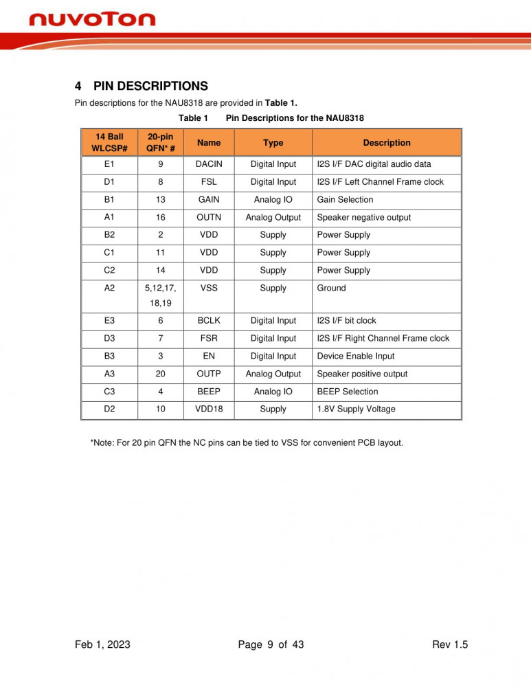 NAU8318 datasheet page 8