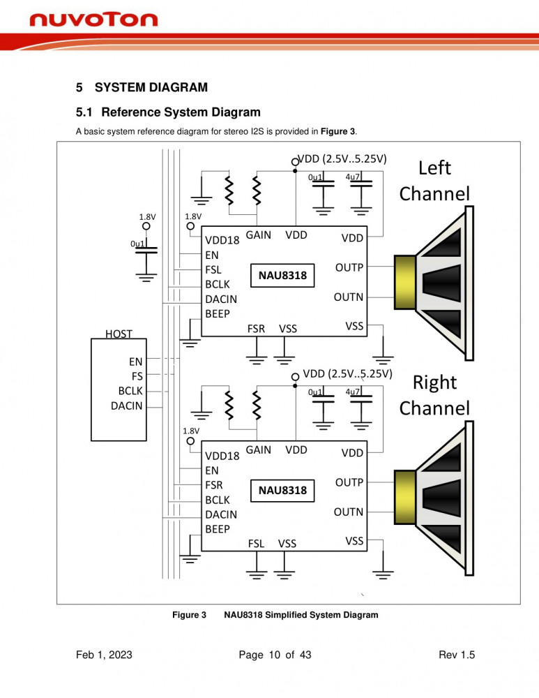 NAU8318 datasheet page 9