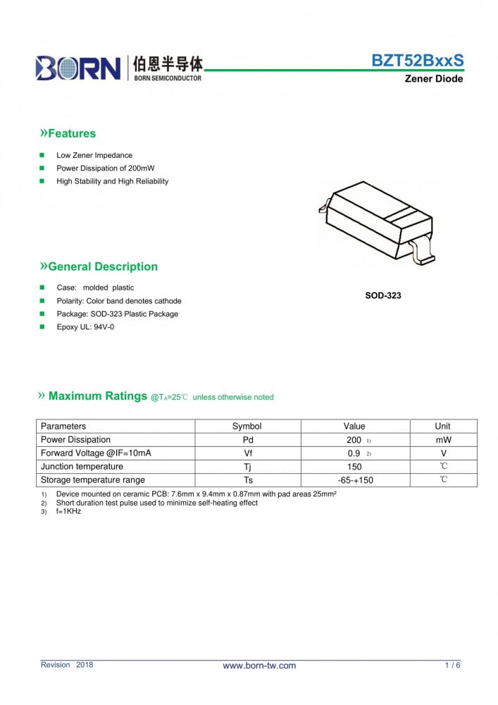 BZT52B15S datasheet page 1