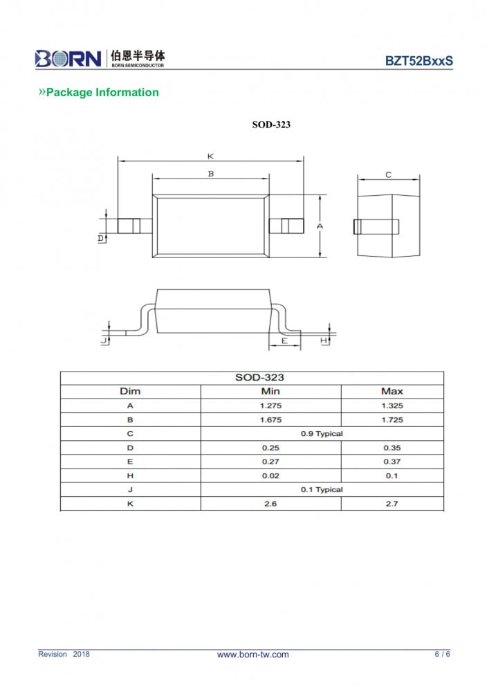 BZT52B15S datasheet page 6