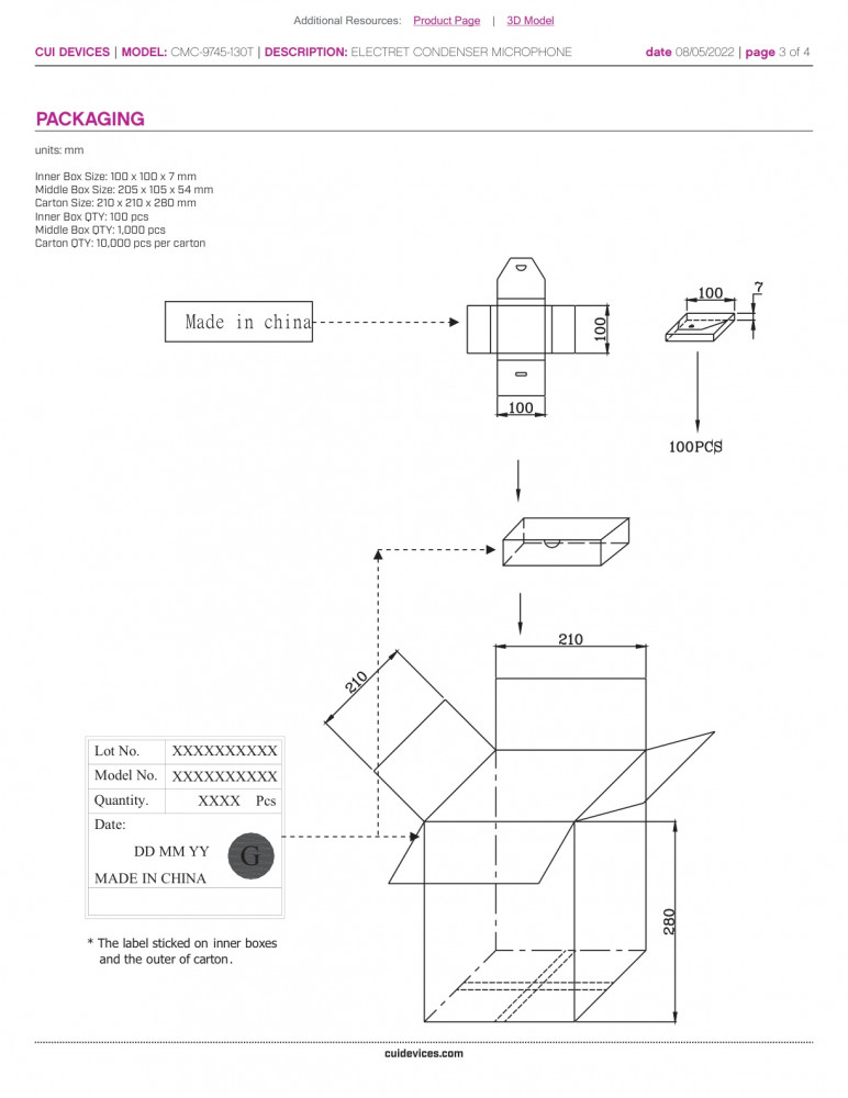 CMC-9745-130T datasheet page 3