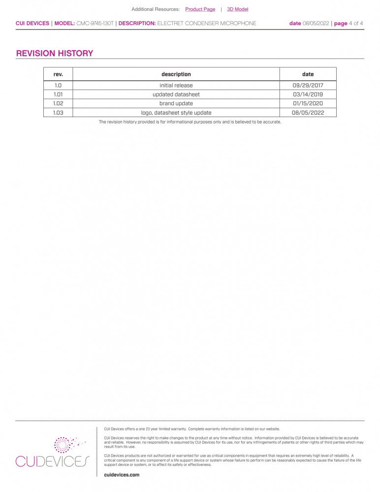 CMC-9745-130T datasheet page 4