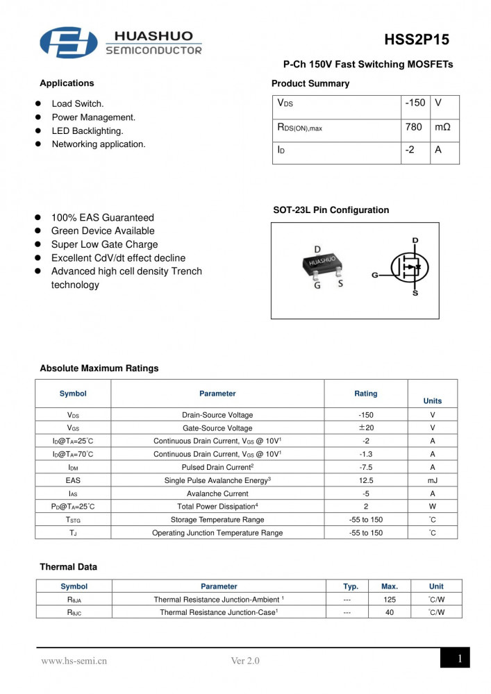 HSS2P15 datasheet page 1