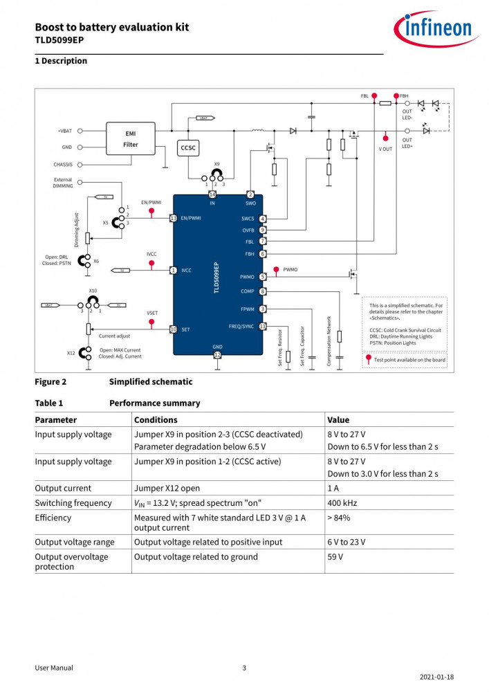 TLD5099EP evaluation board document page 3