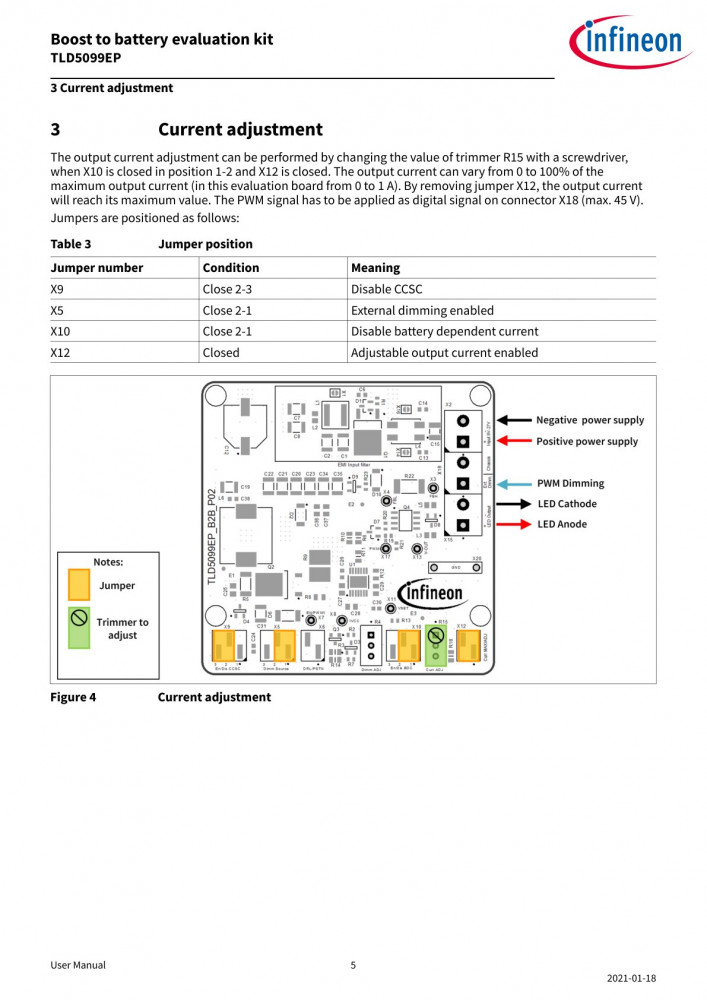 TLD5099EP evaluation board document page 5