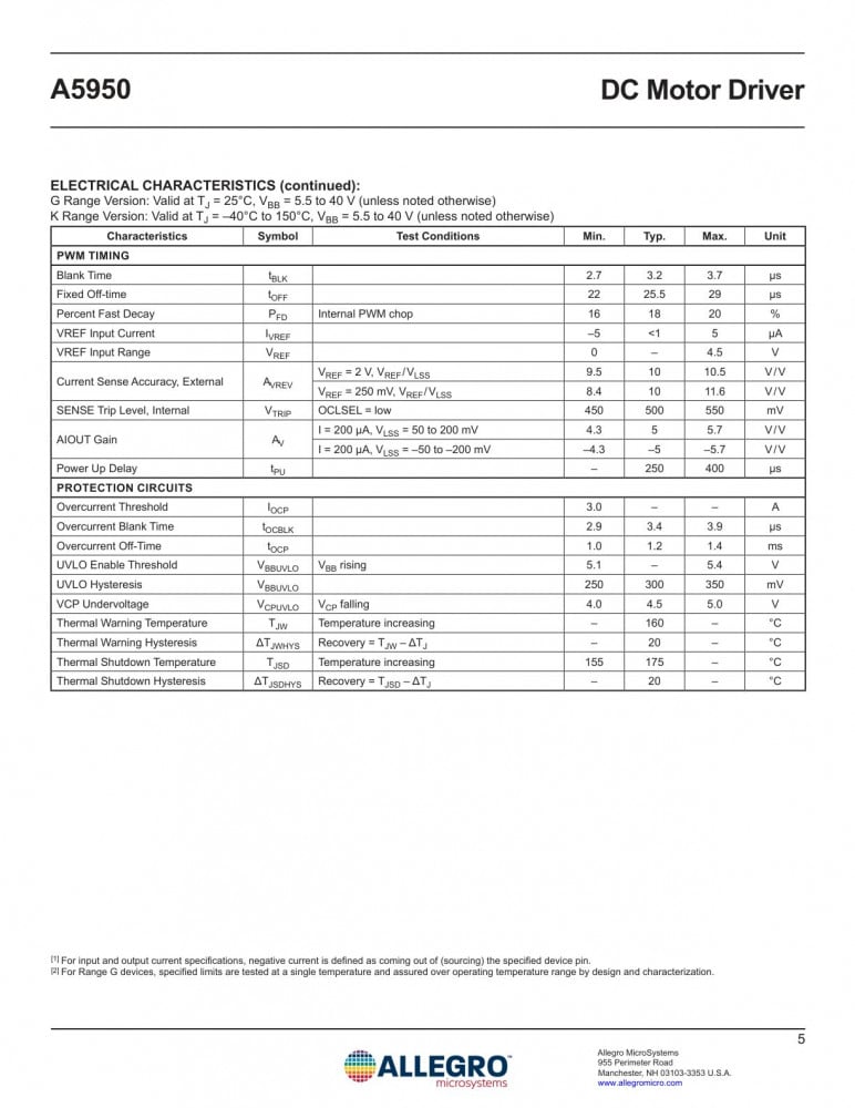 A5950 datasheet page 5