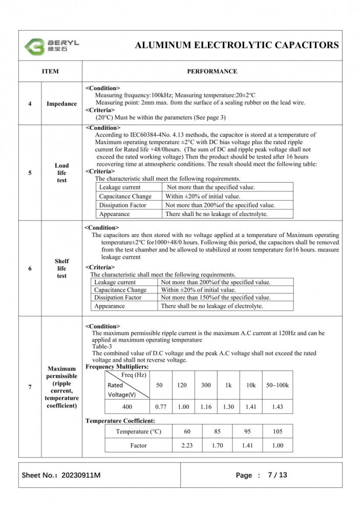 BERYL KN capacitor document page 7