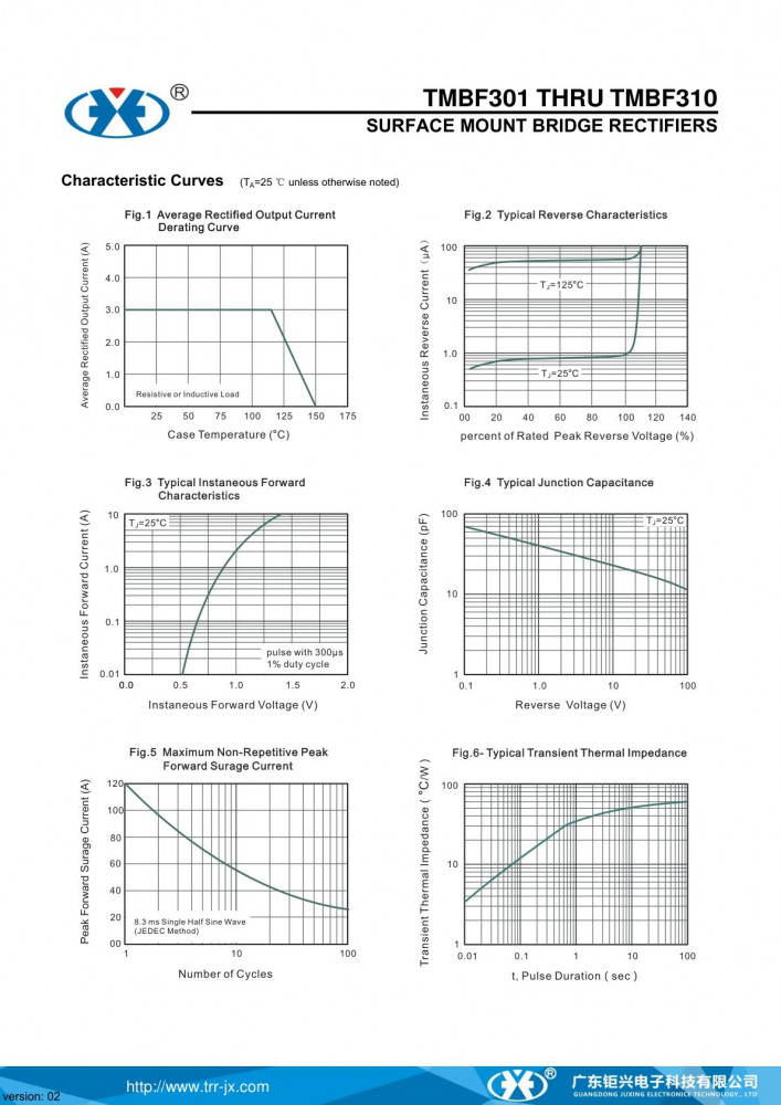 TMBF310 datasheet page 2