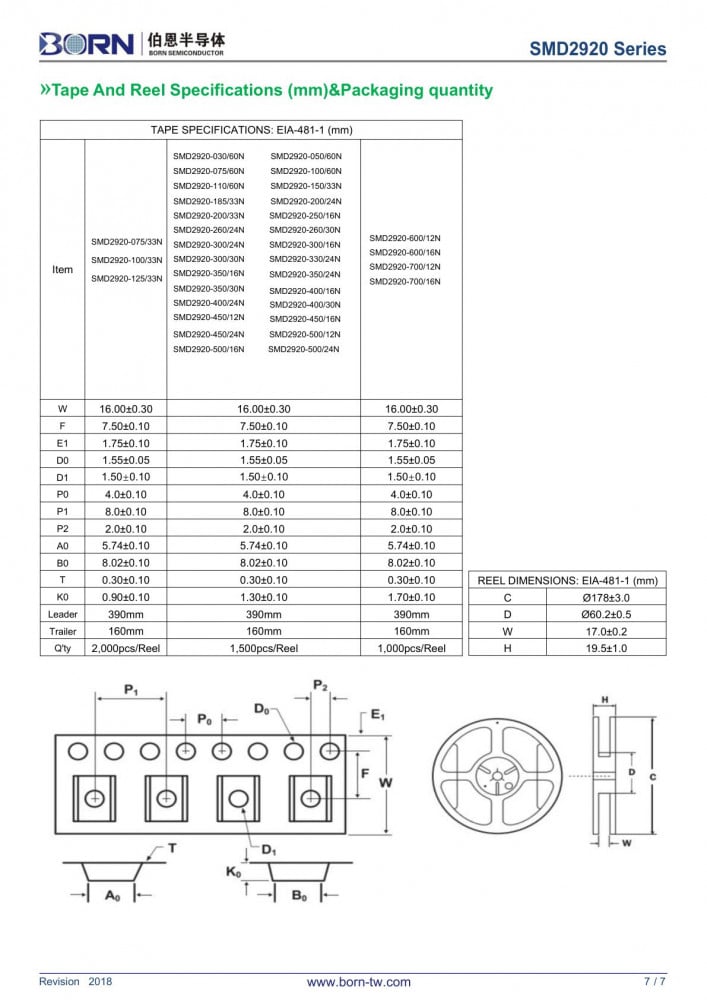 BORN SMD2920 series datasheet page 7