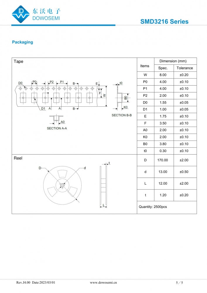 DOWO SMD3216 gas discharge tube datasheet page 5