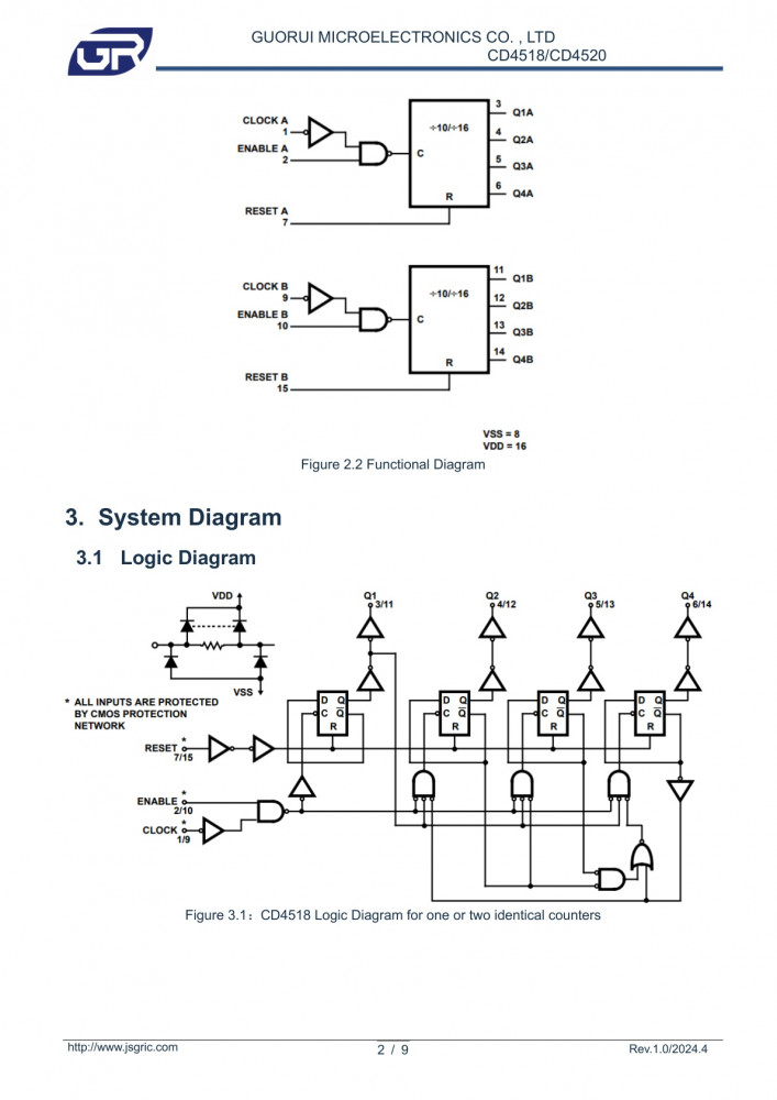 CD4518S technical document page 2