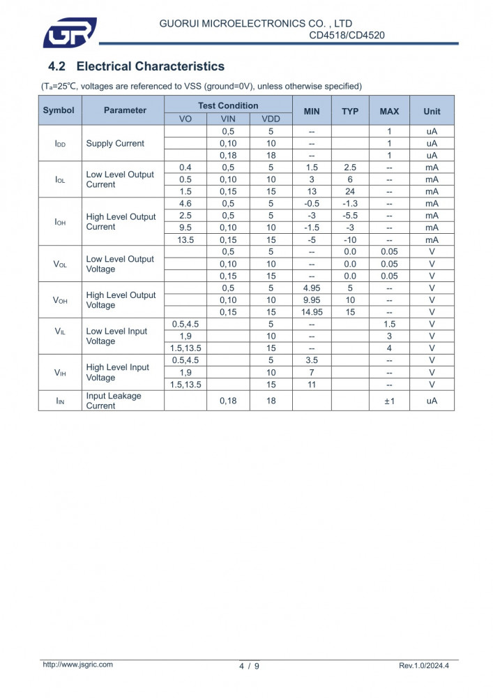 CD4518S technical document page 4