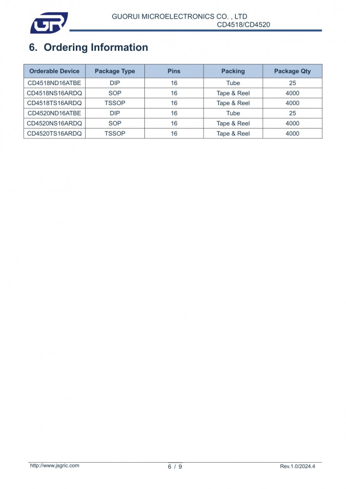 CD4518S technical document page 6