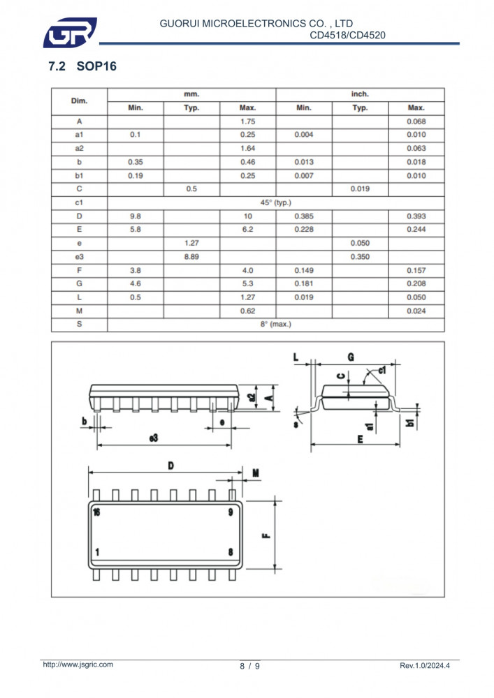 CD4518S technical document page 8