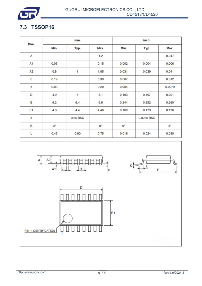CD4518S technical document page 9