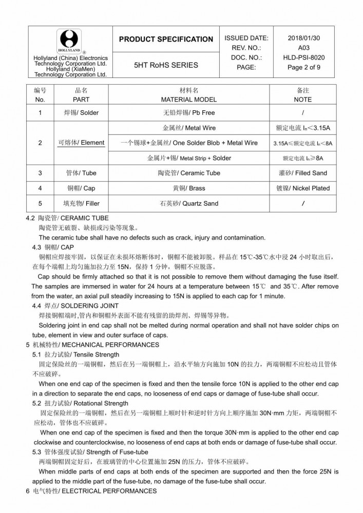 HOLLY 5HT RoHS datasheet page 2