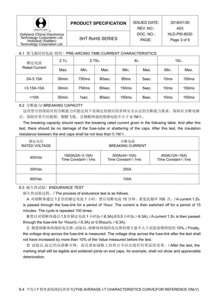 HOLLY 5HT RoHS datasheet page 3