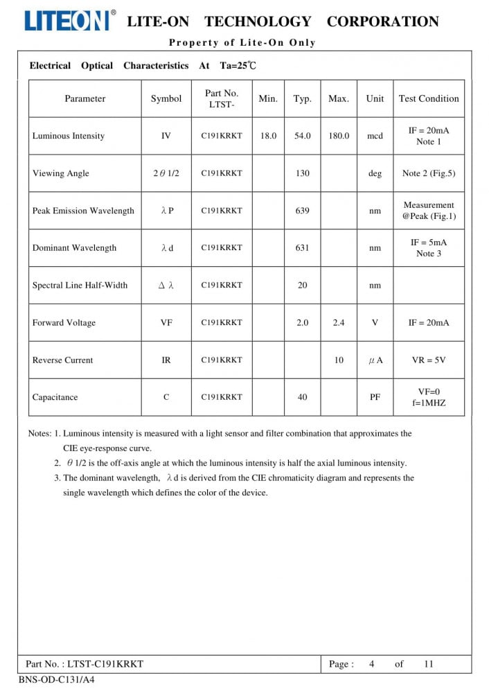 LTST-C191KRKT datasheet page 5