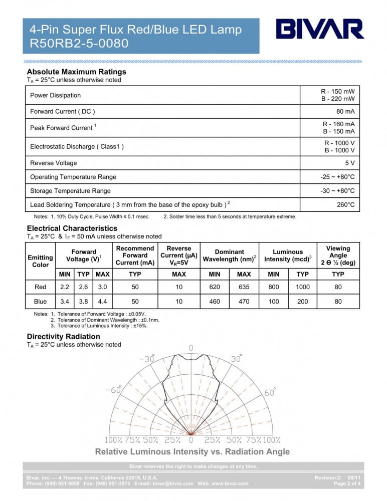 BIVAR R50RB2-5-0080 datasheet page 2