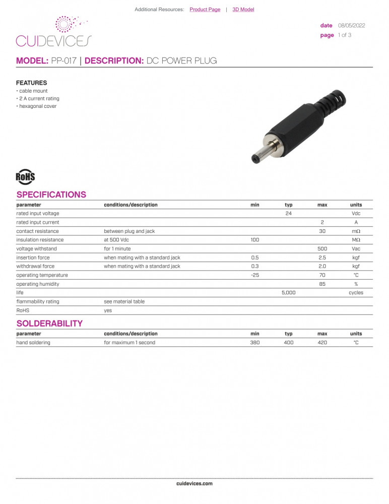CUI PP-017 datasheet page 1