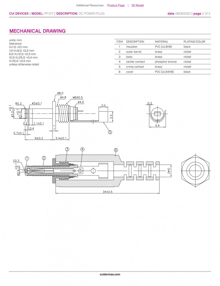 CUI PP-017 datasheet page 2