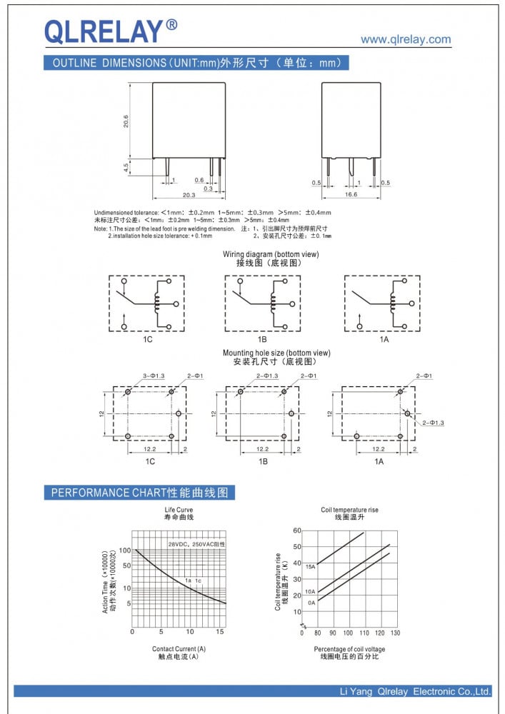 BRD-H relay datasheet page 3