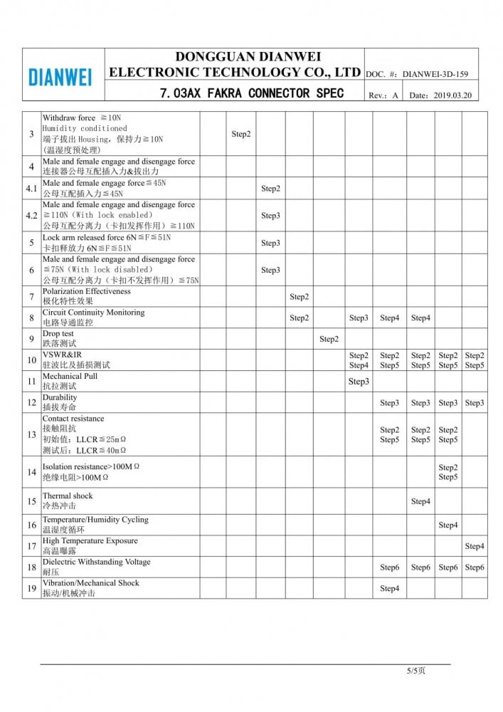 DIANWEI 7.03A0.000821 document page 8