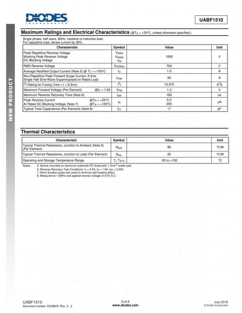 UABF1510-13 datasheet page 2