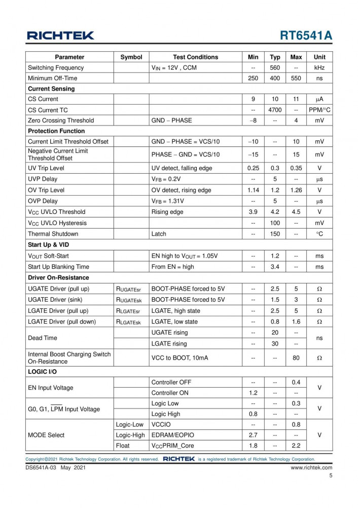 RT6541A datasheet page 5