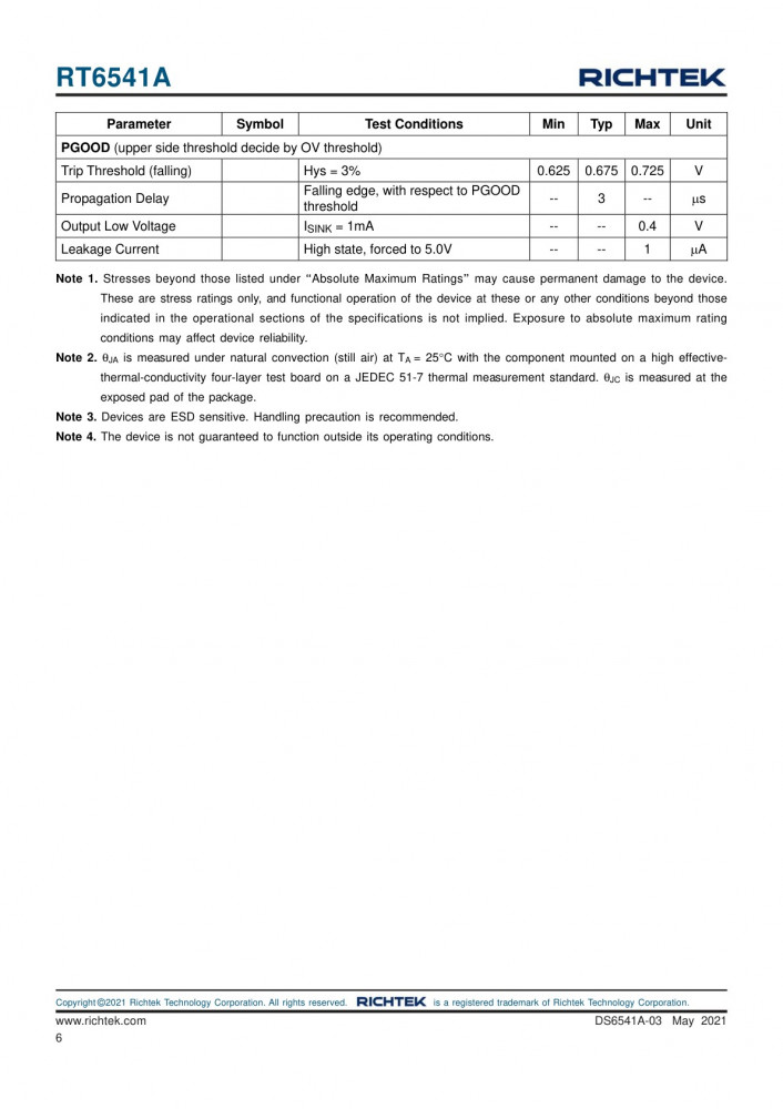 RT6541A datasheet page 6