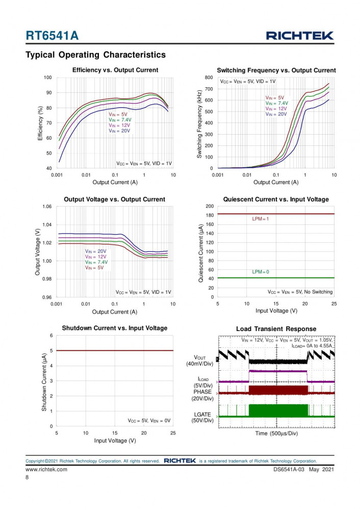 RT6541A datasheet page 8